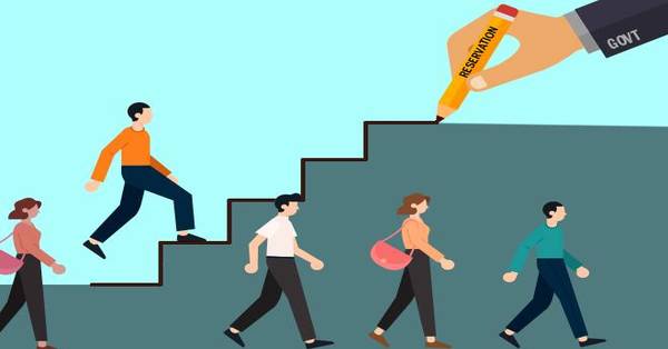 The Reservation System of India [1 min read]