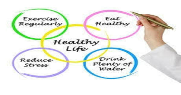 Basic Requirements for a Good Health [1 min read]