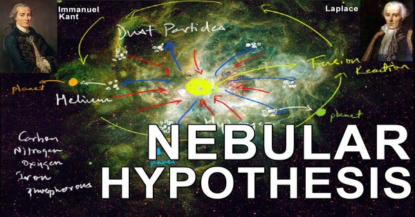 Nebular Model of Solar System [1 min read]