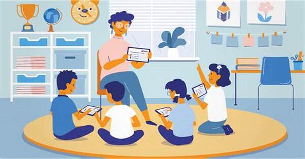 The Role Of Student-Led Learning In Education [1 min read]